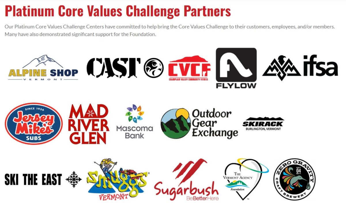 The Flyin Ryan Annual Appeal is Underway! - Flyin Ryan Hawks Foundation